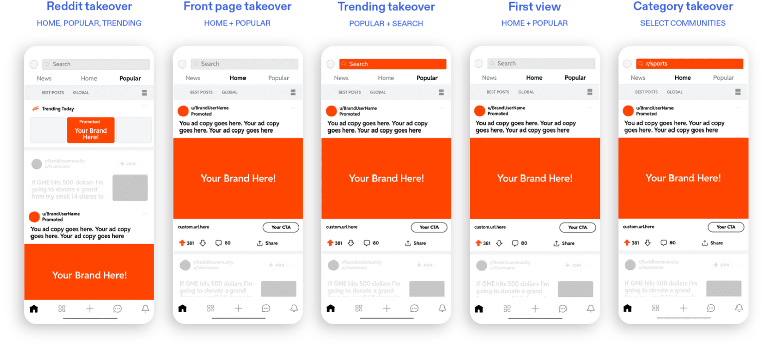 Reddit Ad Unit Specifications – Digital Ad Expert