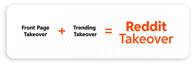 Reddit Ad Unit Specifications – Digital Ad Expert