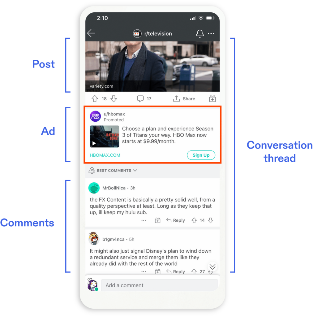 Reddit Ad Unit Specifications – Digital Ad Expert
